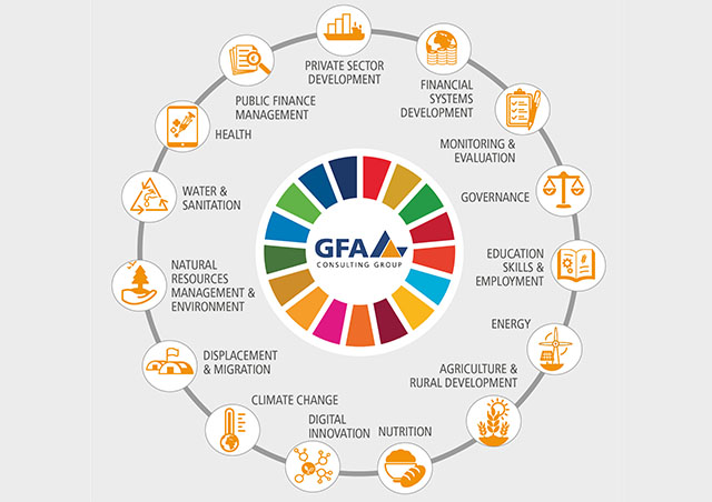 GFA - GFA published first sustainability report to the UN Global Compact